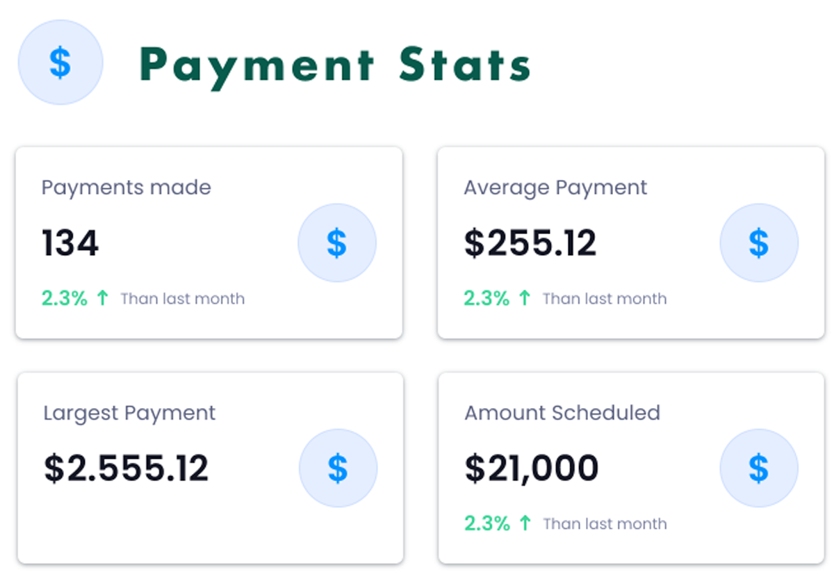 Automated Debt Collection Software - Dash Billing